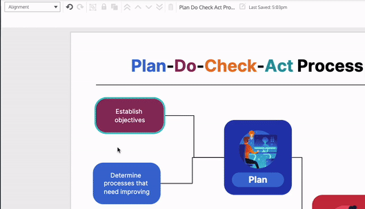 Customize shapes in Smart Diagrams, Mind Maps or Flowcharts – Venngage ...