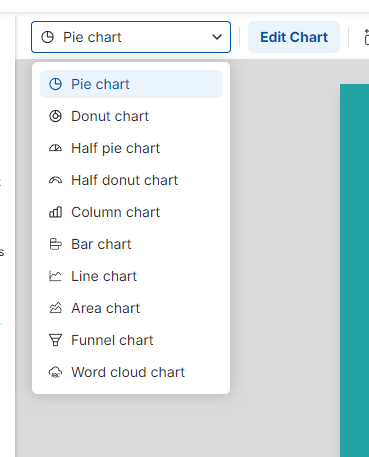 Adding charts to your designs – Venngage Knowledge Base