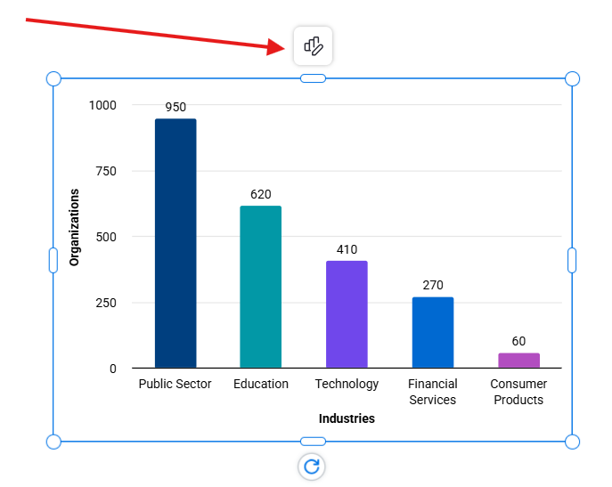 Adding and Editing Chart Labels – Venngage Knowledge Base