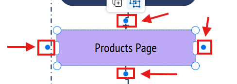Creating and Customizing Flowcharts – Venngage Knowledge Base