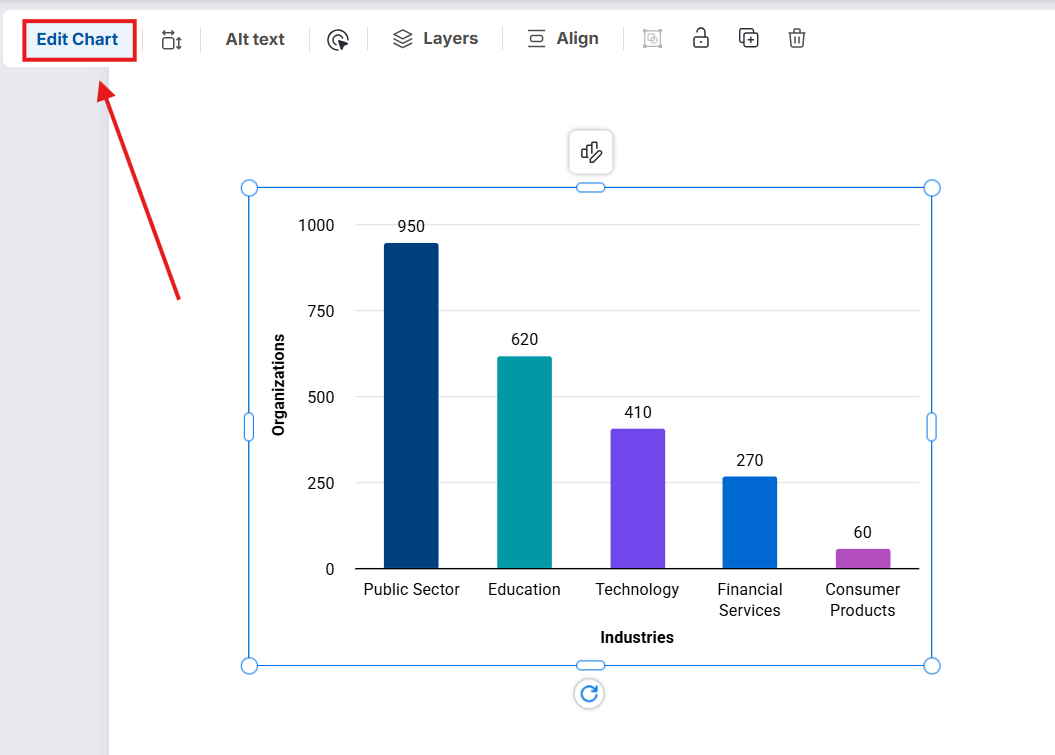 Customizing Chart Legends – Venngage Knowledge Base
